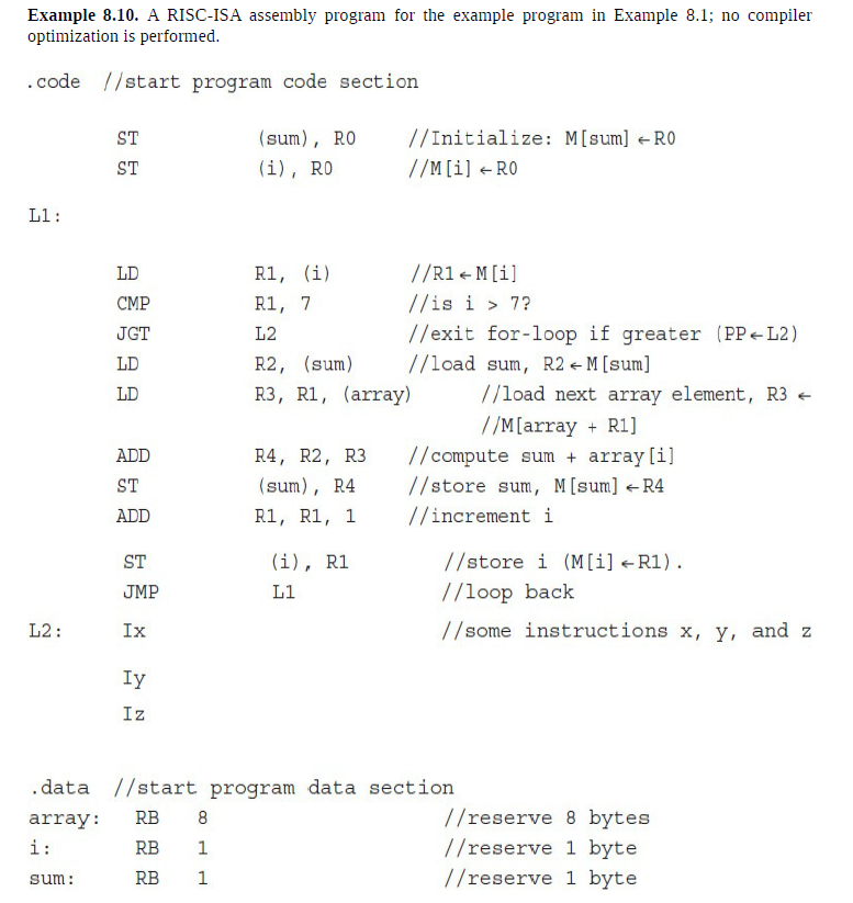 8.11 Given the assembly code in Example 8.10, do the | Chegg.com