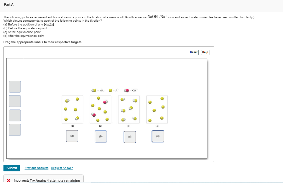 Solved What is the pH at the equivalence point for the | Chegg.com