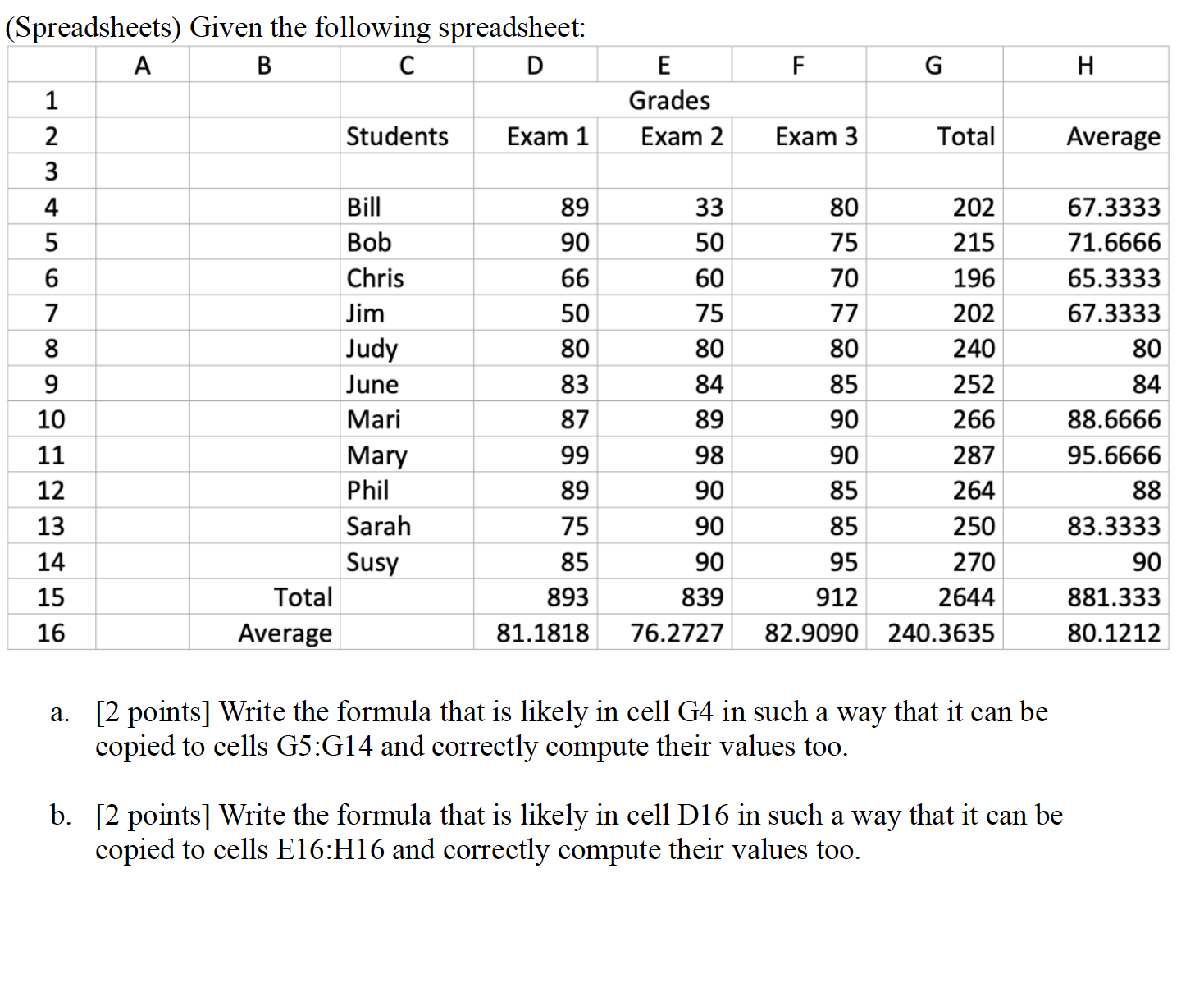Solved (Spreadsheets) Given the following spreadsheet: a. [2 | Chegg.com