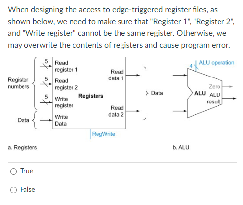 Solved When designing the access to edge-triggered register | Chegg.com