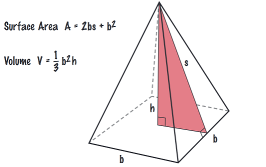 Solved LAB 9 Problem A IN JAVA Suppose that you are helping | Chegg.com
