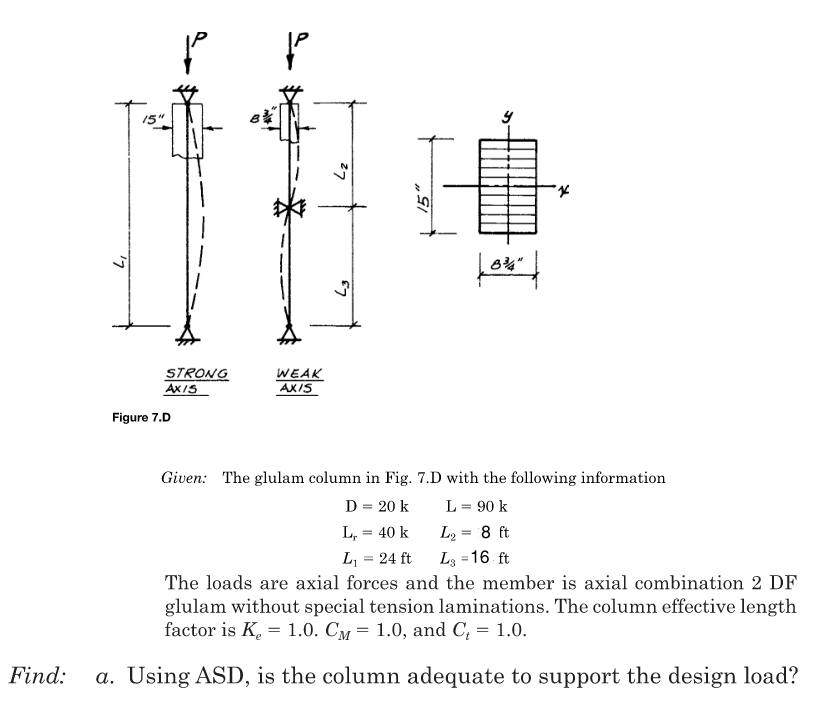 Solved Given: The glulam column in Fig. 7.D with the | Chegg.com