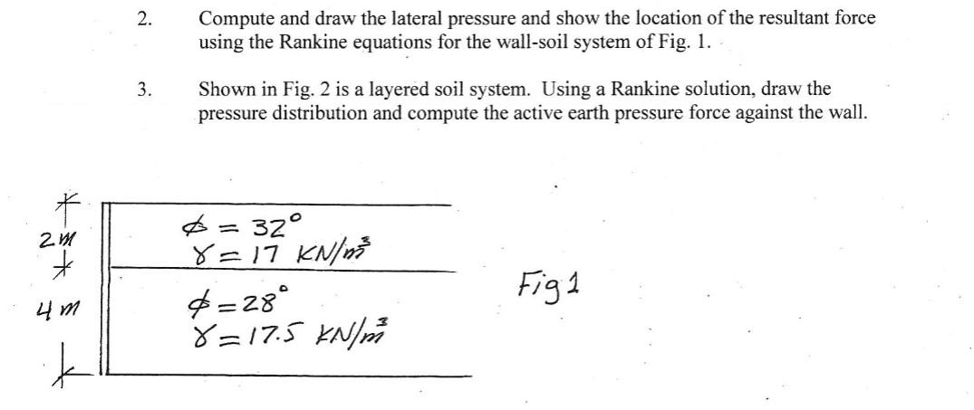 Solved Compute and draw the lateral pressure and show the | Chegg.com