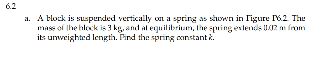 Solved 6.2 a. A block is suspended vertically on a spring as | Chegg.com