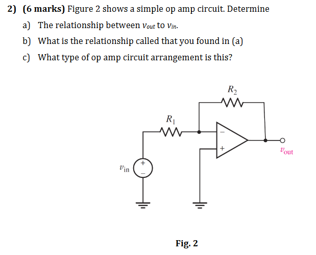 Solved 2) (6 marks) Figure 2 shows a simple op amp circuit. | Chegg.com