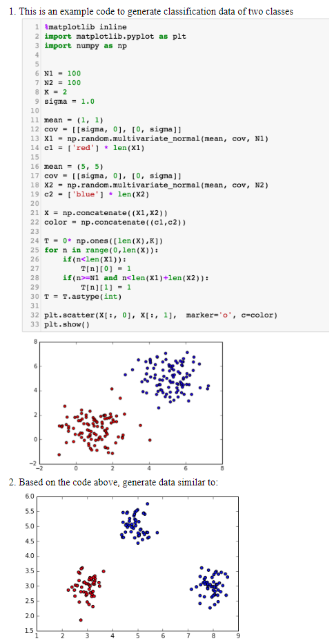 1. This is an example code to generate classification | Chegg.com