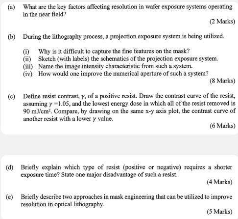 Solved (a) ﻿What are the key factors affecting resolution in | Chegg.com