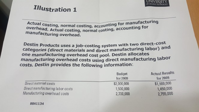 UNIVERSITY Illustration 1 Actual costing, normal | Chegg.com