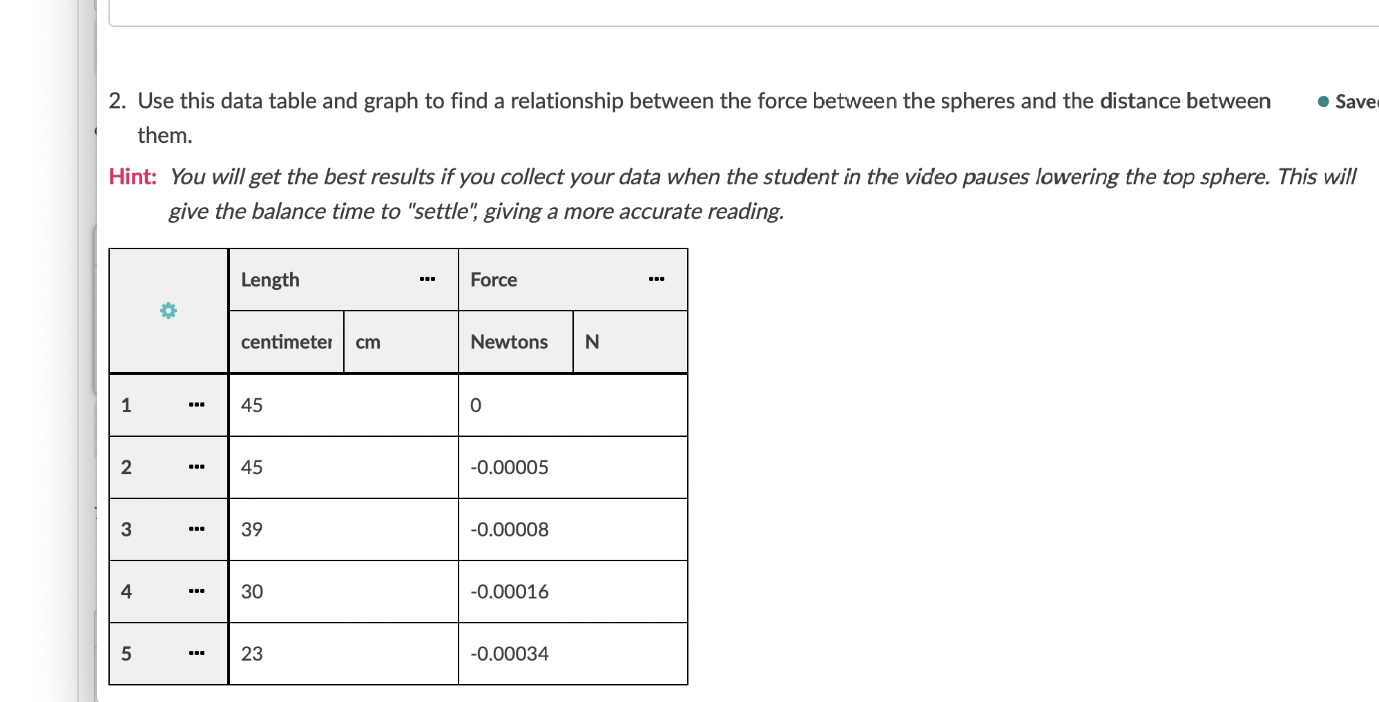 Solved + Add Another Graph Force vs Force Go Back to the | Chegg.com