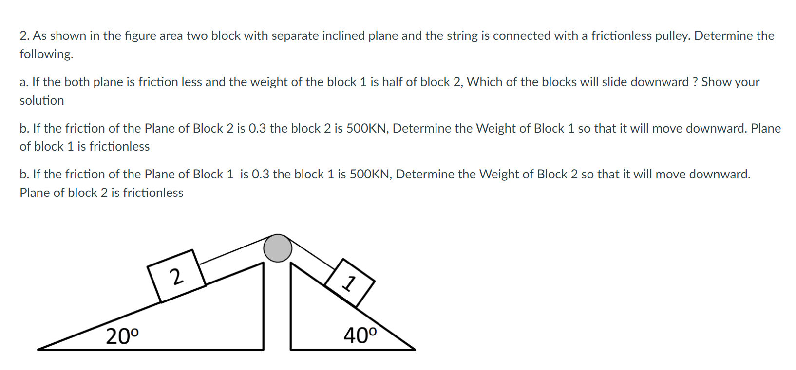Solved 2. As shown in the figure area two block with | Chegg.com