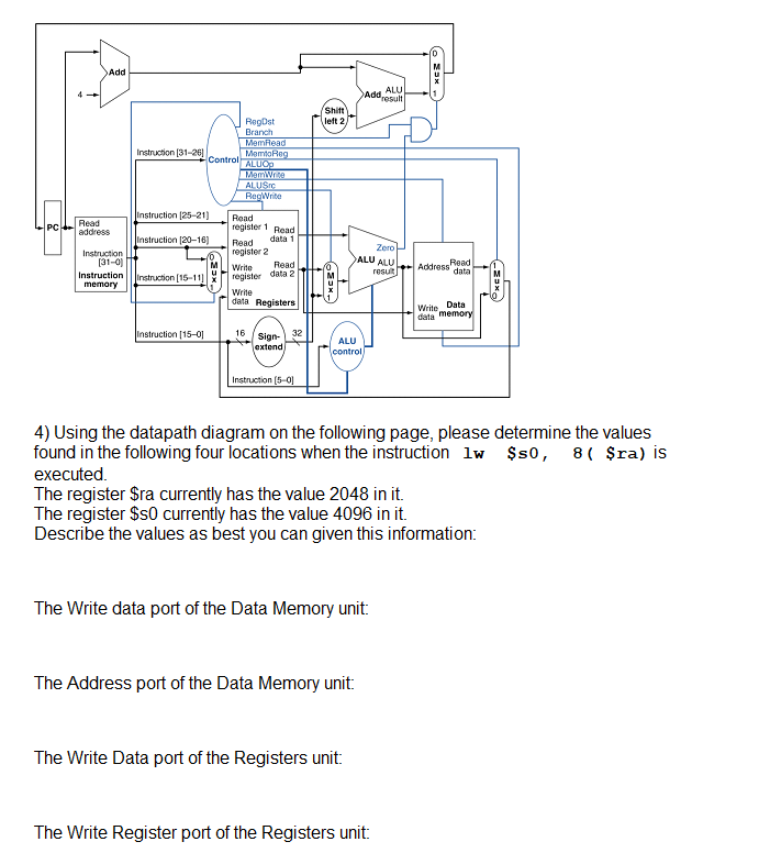 Solved for mips assembly, need a studyable answerUsing the | Chegg.com