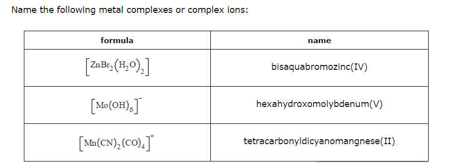 Name the following metal complexes or complex ions:I | Chegg.com