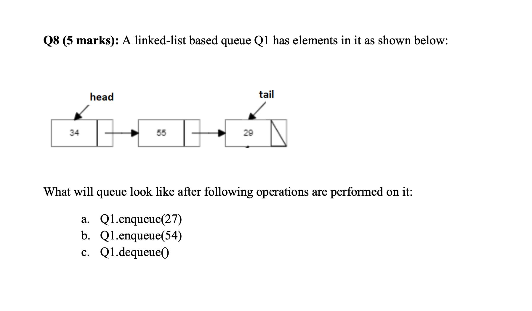 Solved Q8 (5 ﻿marks): A linked-list based queue Q 1 ﻿has | Chegg.com