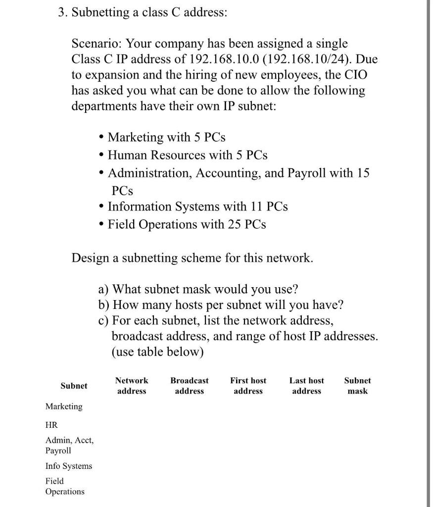 Solved 3 Subnetting A Class C Address Scenario Your