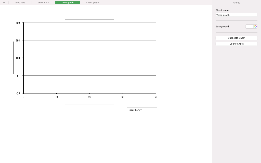 Using the class data sheet and the given template: | Chegg.com