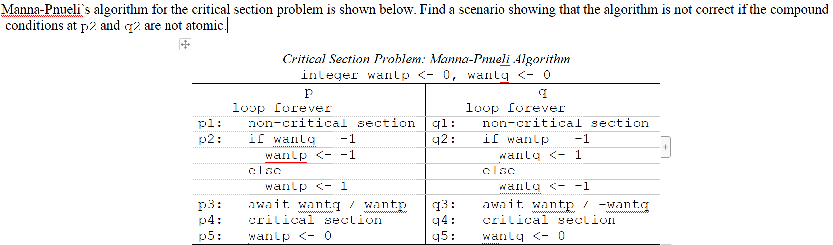 Manna-Pnueli’s algorithm for the critical section | Chegg.com