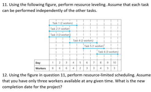 Solved 11. Using the following figure, perform resource | Chegg.com