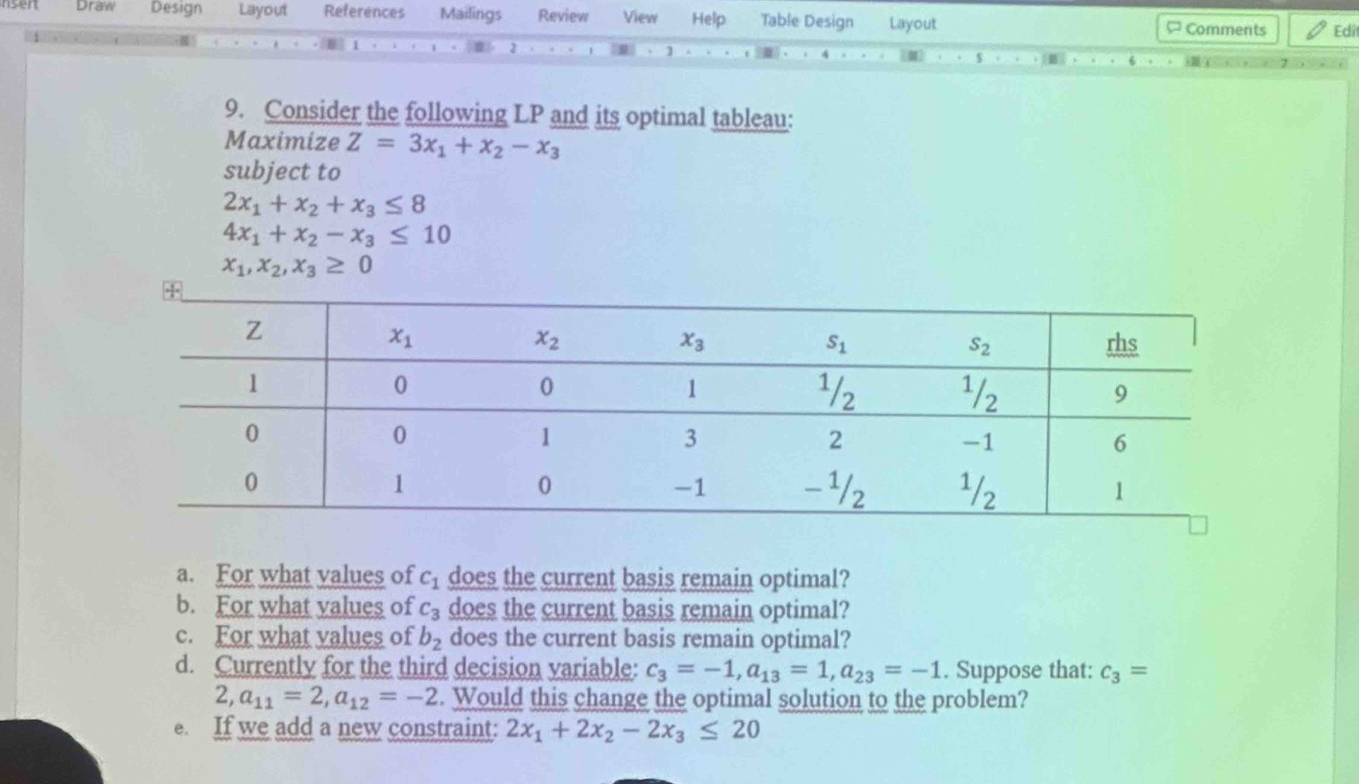 Solved Consider the following LP and its optimal tableau: | Chegg.com