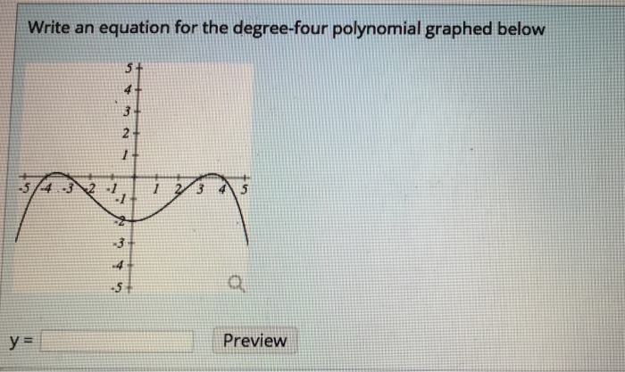 Solved Write an equation for the degree-four polynomial | Chegg.com