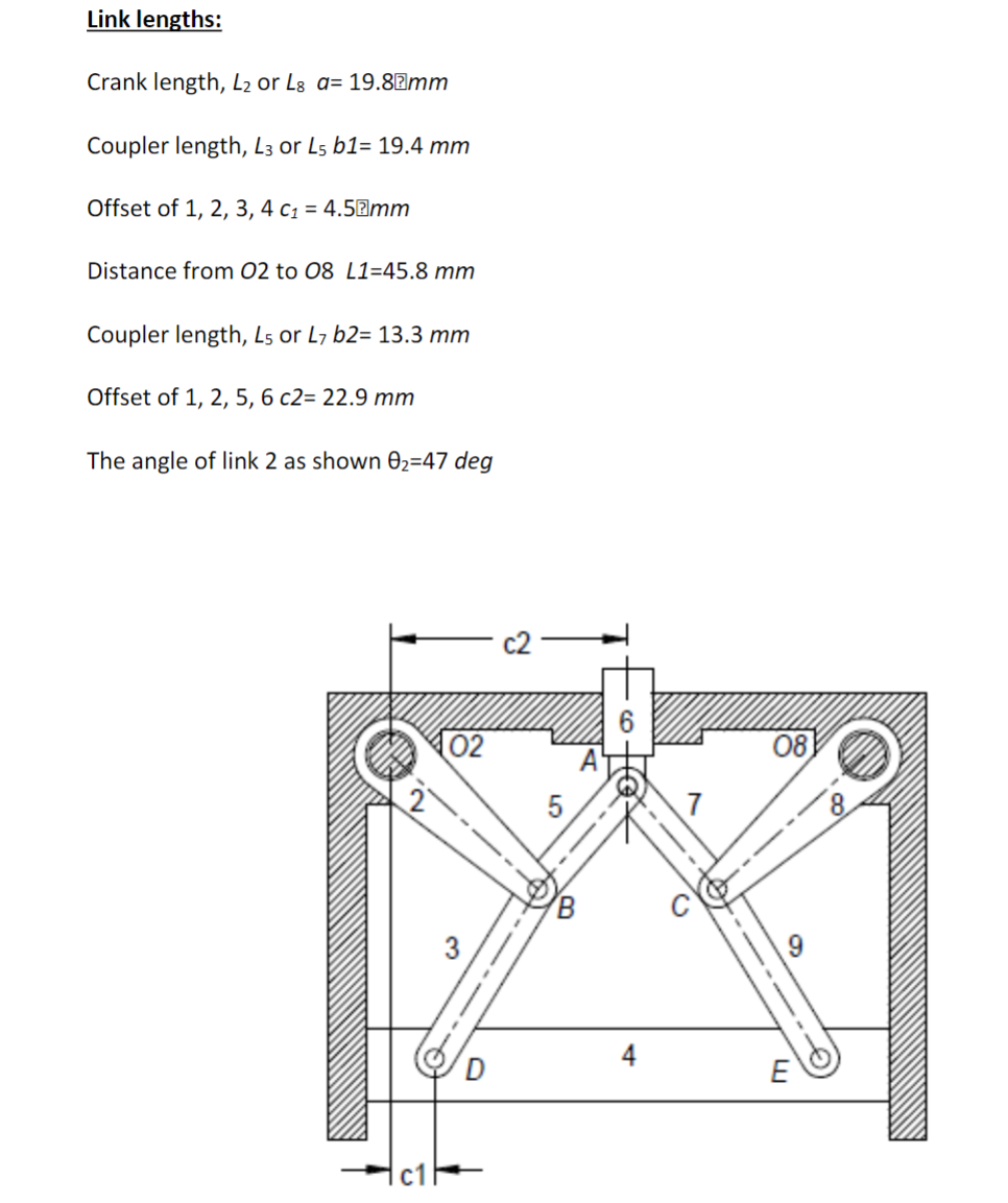 Solved Find link 4's maximum displacement vertically | Chegg.com