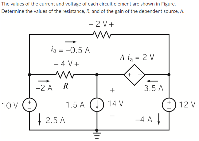 Solved The values of the current and voltage of each circuit | Chegg.com