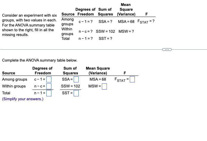 Solved Consider an experiment with six groups, with two | Chegg.com