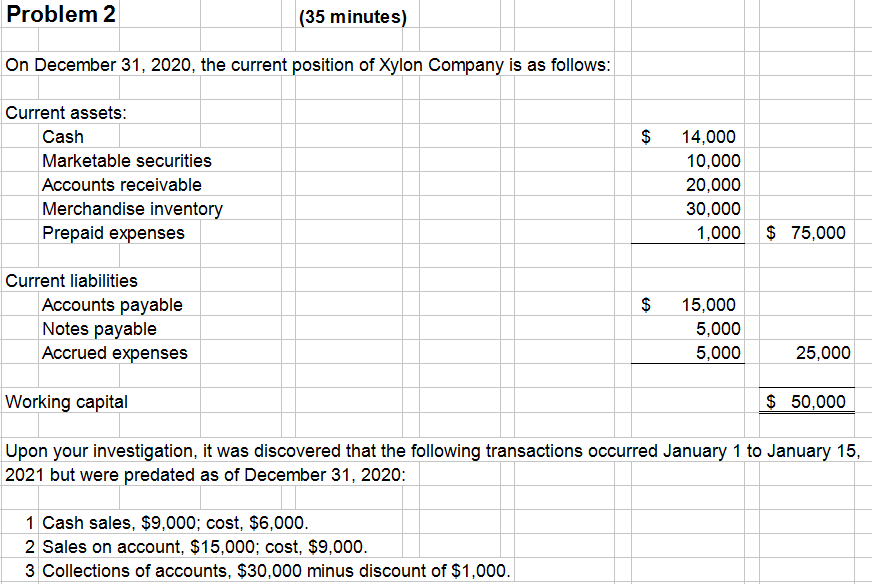 Solved Problem 2 (35 minutes) On December 31, 2020, the | Chegg.com