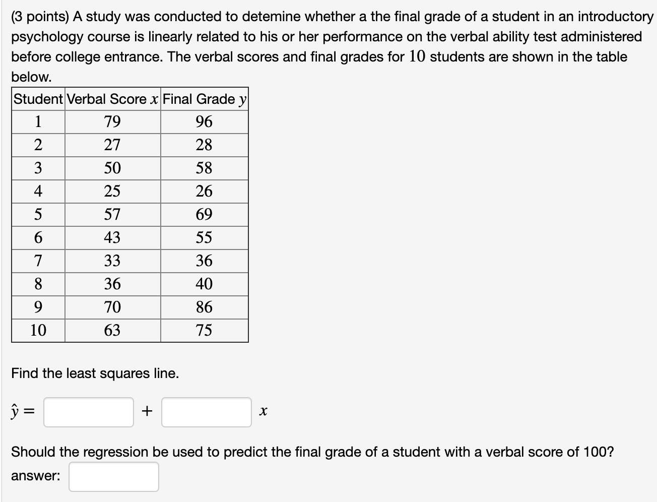 Solved (3 points) A study was conducted to detemine whether | Chegg.com Solved (3 points) A study was conducted to detemine whether | Chegg.com