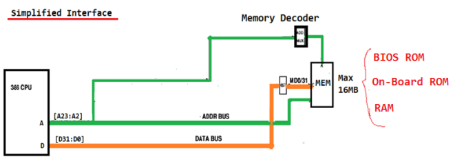 Draw a complete schematic diagram by adding | Chegg.com