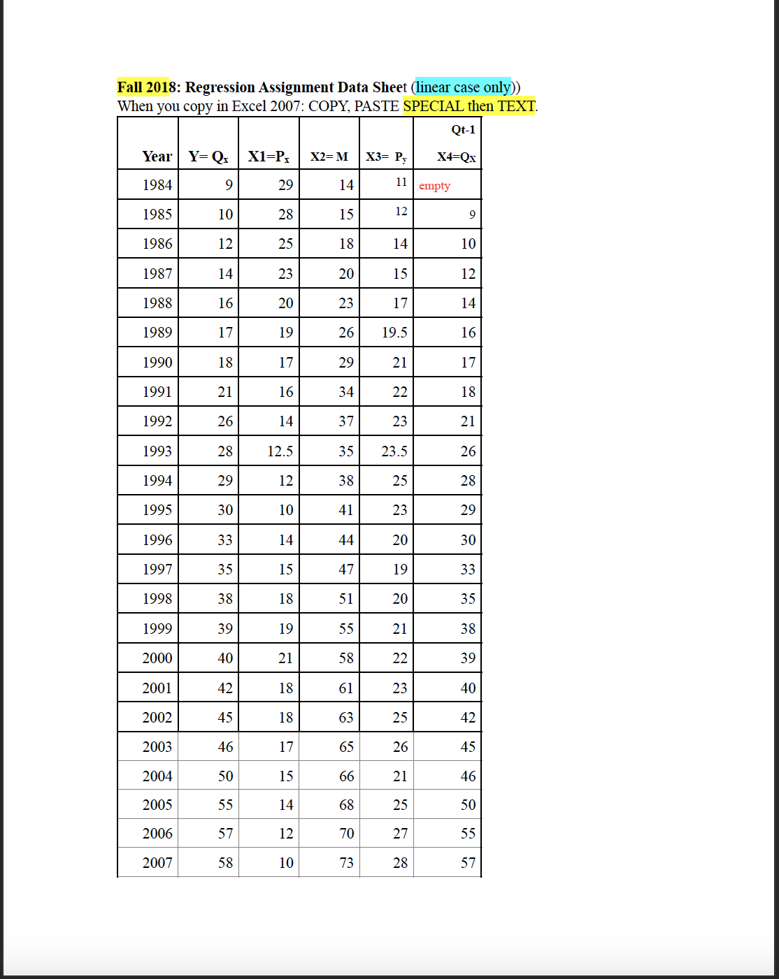 Fall 2018: Regression Assignment Data Sheet (linear | Chegg.com