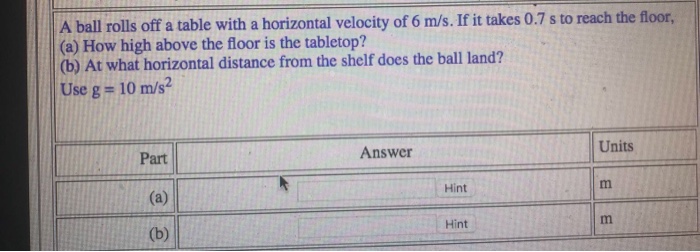 Solved A ball rolls off a table with a horizontal velocity | Chegg.com