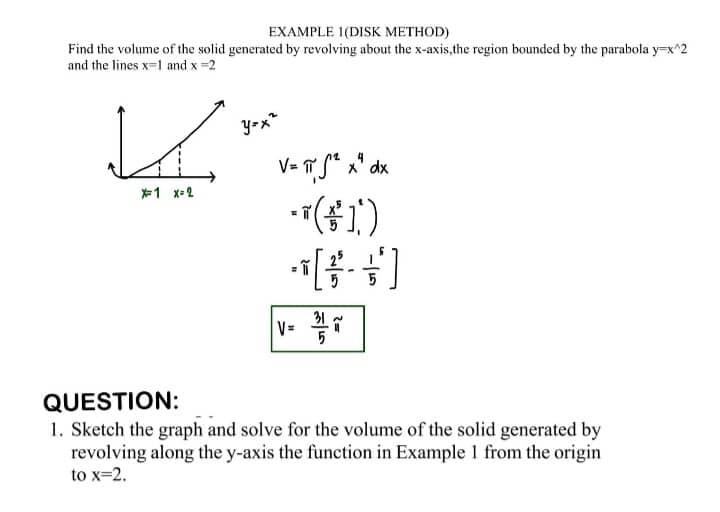 Solved EXAMPLE 1(DISK METHOD) Find the volume of the solid | Chegg.com