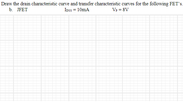 Solved Draw the drain characteristic curve and transfer | Chegg.com