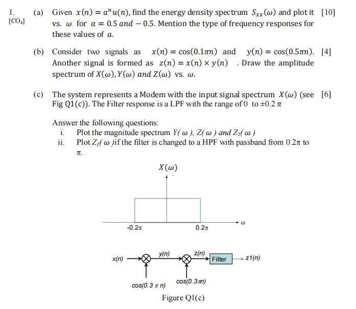 Solved (a) Given x(n)=anu(n), find the energy density | Chegg.com