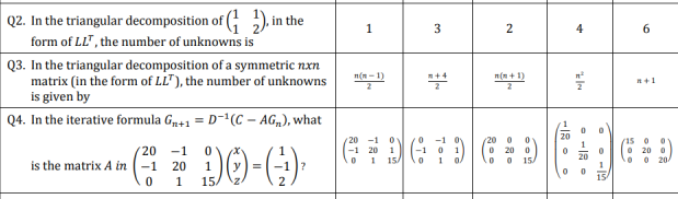 Solved 1 3 N 4 6 6 Q2. In the triangular decomposition of (1 | Chegg.com
