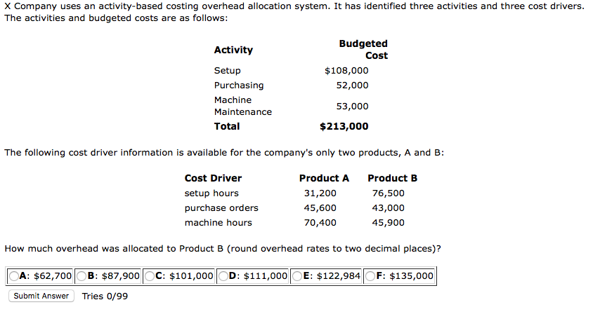 Solved X Company uses an activity-based costing overhead | Chegg.com