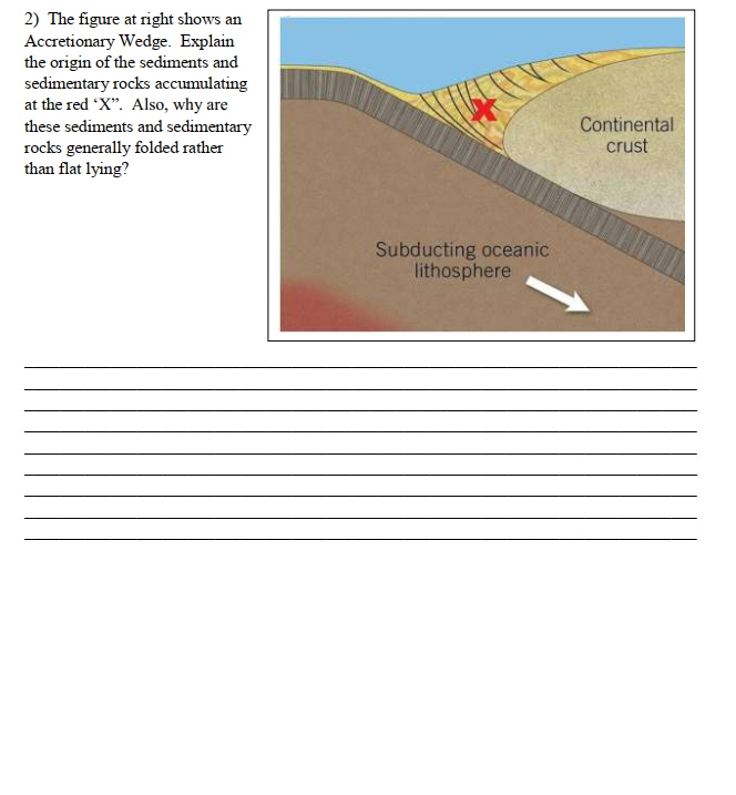 Solved 2) The figure at right shows an Accretionary Wedge. | Chegg.com