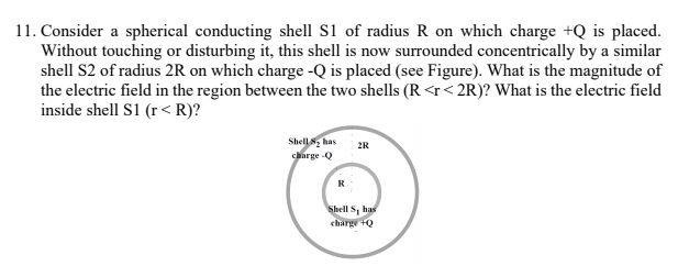 Solved 11. Consider a spherical conducting shell Sl of | Chegg.com