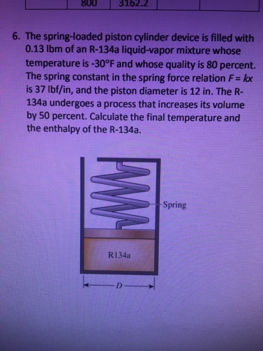 Solved 800 3162.2 6. The spring-loaded piston cylinder | Chegg.com
