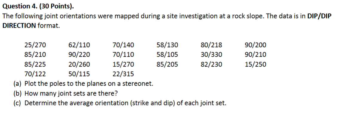 Question 4. (30 Points). The following joint | Chegg.com