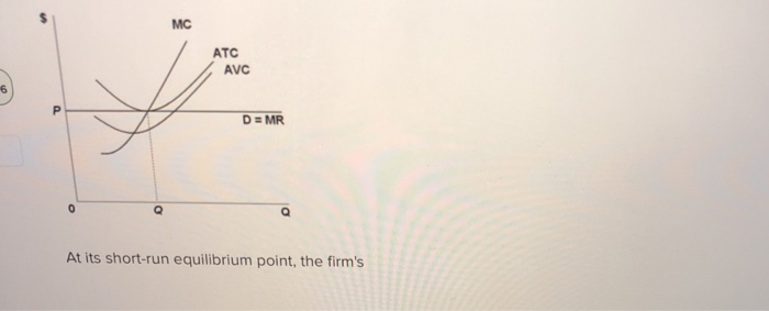 Solved MC ATC AVC At its short-run equilibrium point, the | Chegg.com Solved MC ATC AVC At its short-run equilibrium point, the | Chegg.com