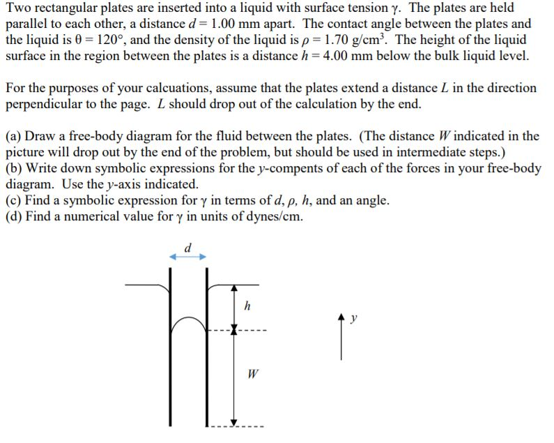 Solved Two rectangular plates are inserted into a liquid | Chegg.com