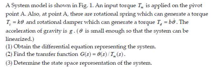 Solved m A Fig. 1 Fig. 2A System model is shown in Fig. 1. | Chegg.com