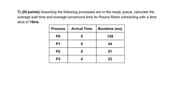 Solved 7 20 Points Assuming The Following Processes Are In Chegg