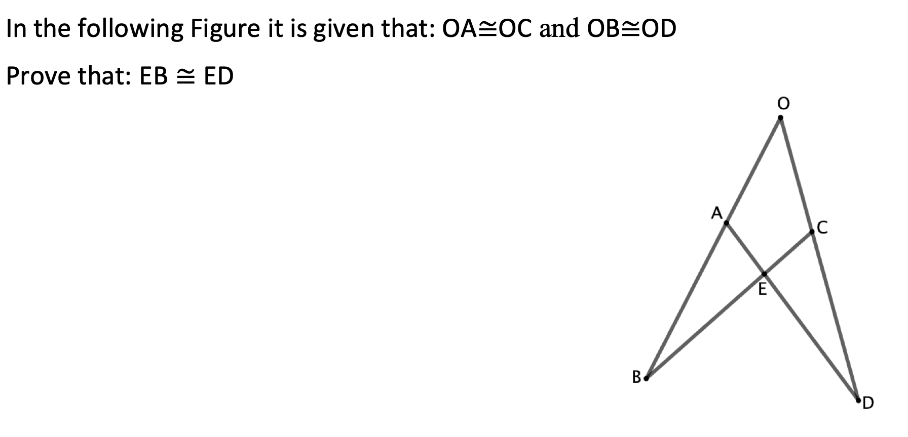 Solved In the following Figure it is given that: OA=OC and | Chegg.com