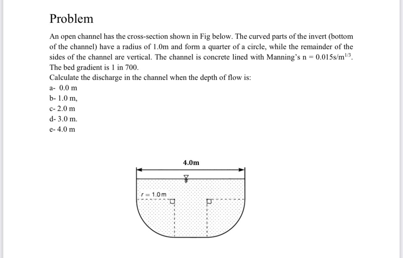 Solved Problem An open channel has the cross-section shown | Chegg.com