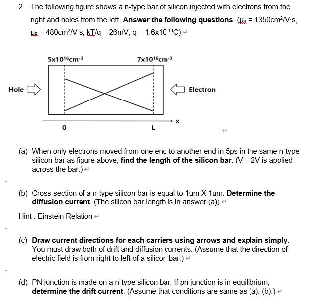 Solved 2. The following figure shows a n-type bar of silicon | Chegg.com