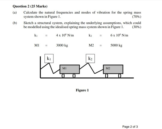 Solved Question 2 (25 Marks) Calculate the natural | Chegg.com