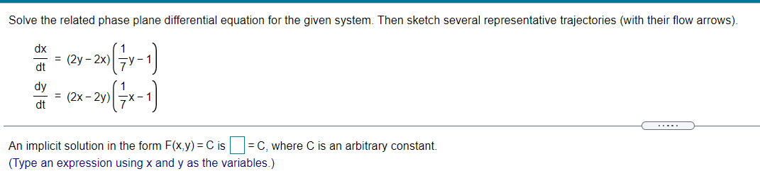 Solved Solve the related phase plane differential equation | Chegg.com