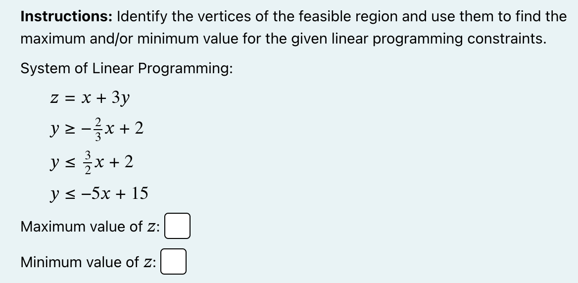 Solved Instructions: Identify the vertices of the feasible | Chegg.com